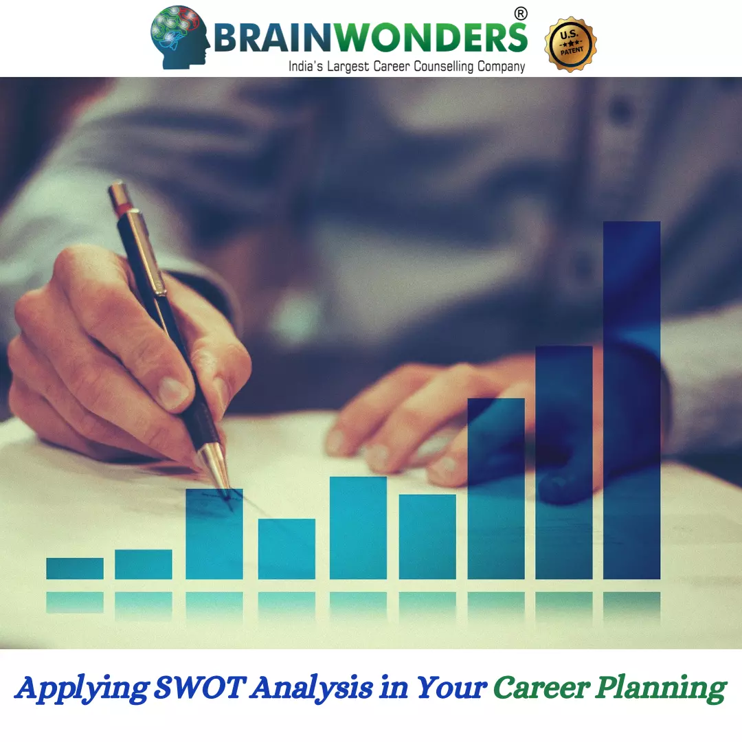 What is Swot Analysis | SWOT Analysis in Your Career Planning ...