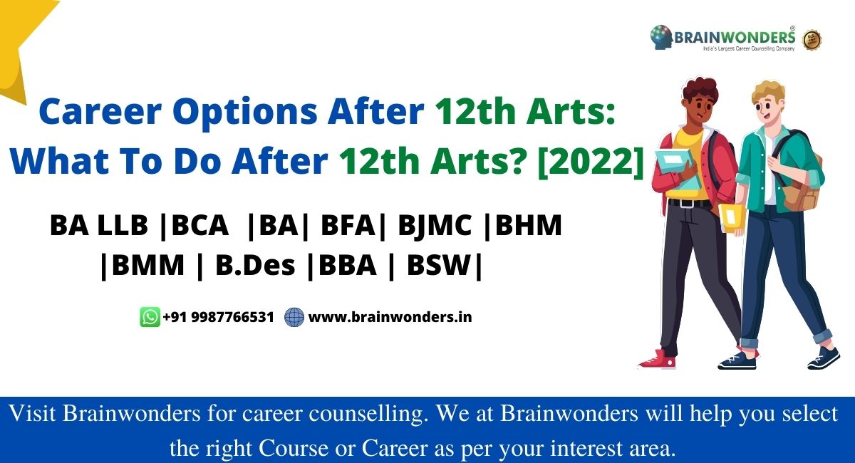 Fine Arts Courses: Online, After 12th, Fees, Distance Education, Top ...