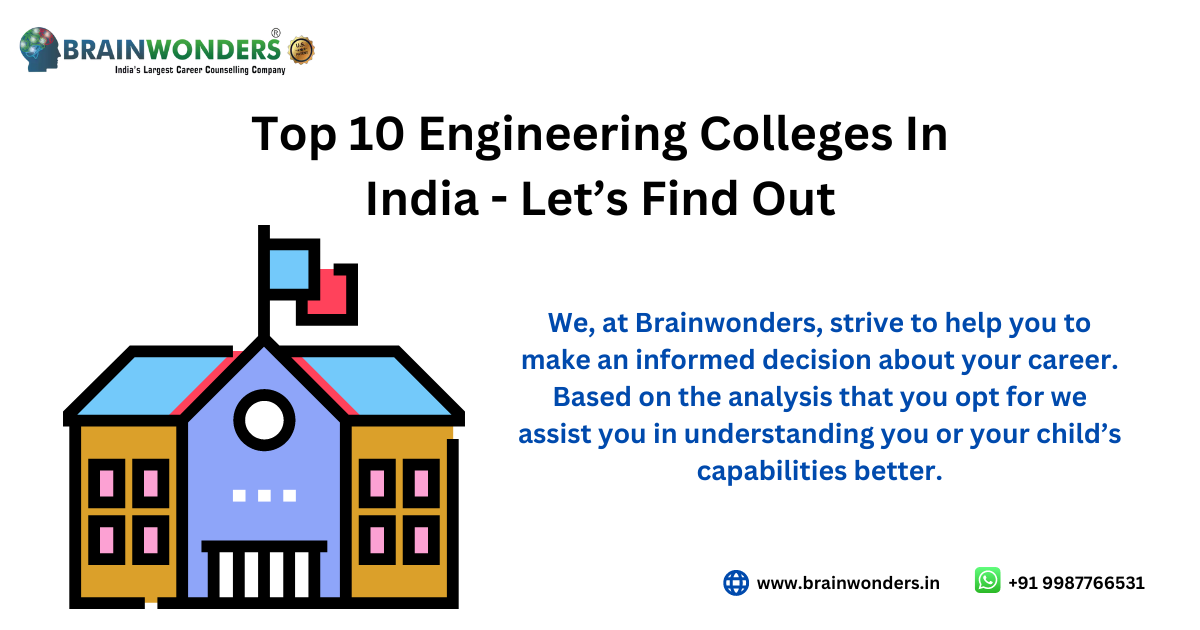 What Are The Top 10 IIT Colleges In India 2024- Let’s Find Out