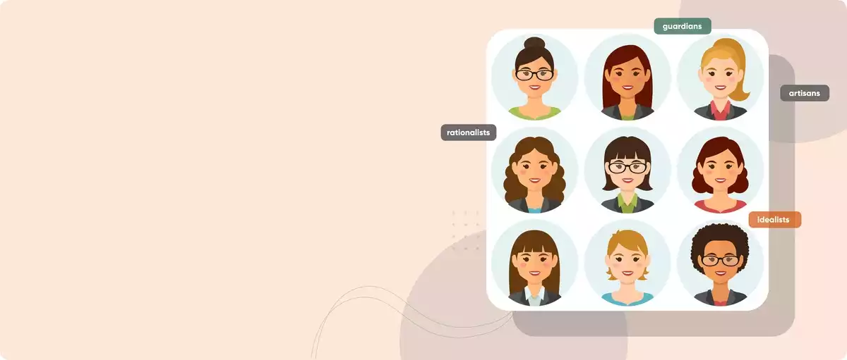 Take Brainwonders Personality Test, to find out your personality