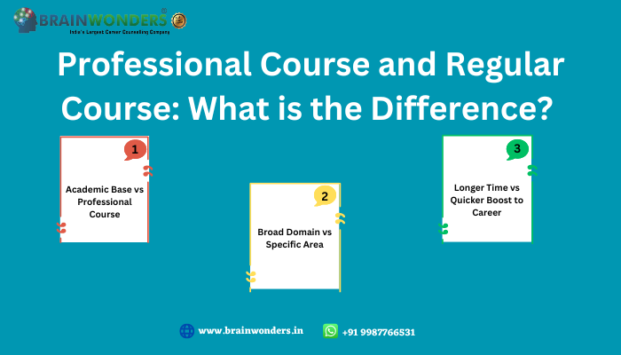 List of All Professional Courses After 12th In All Streams - Brainwonders